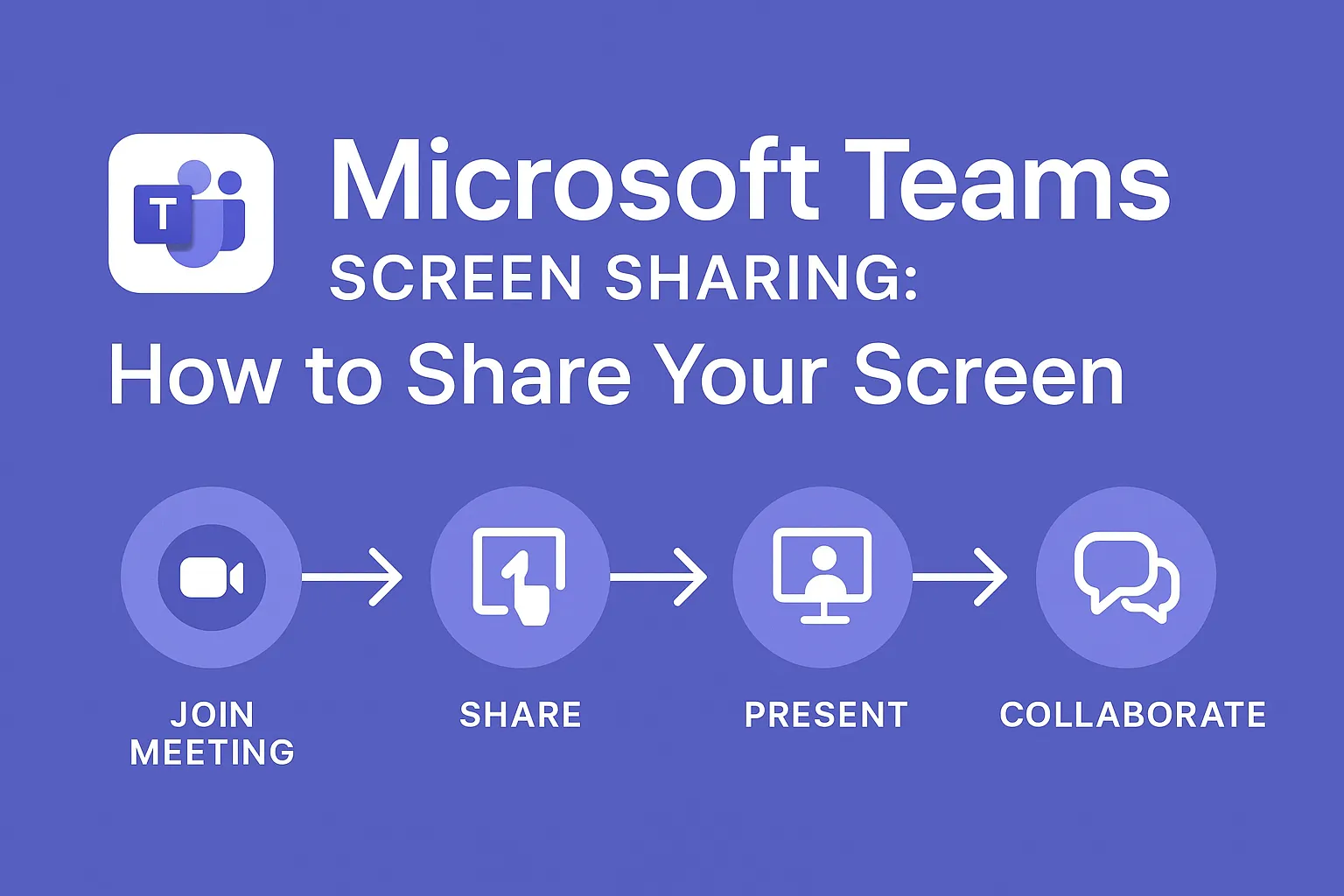 Microsoft Teams Screen Sharing: How to Share Your Screen | Wellpin's Blog
